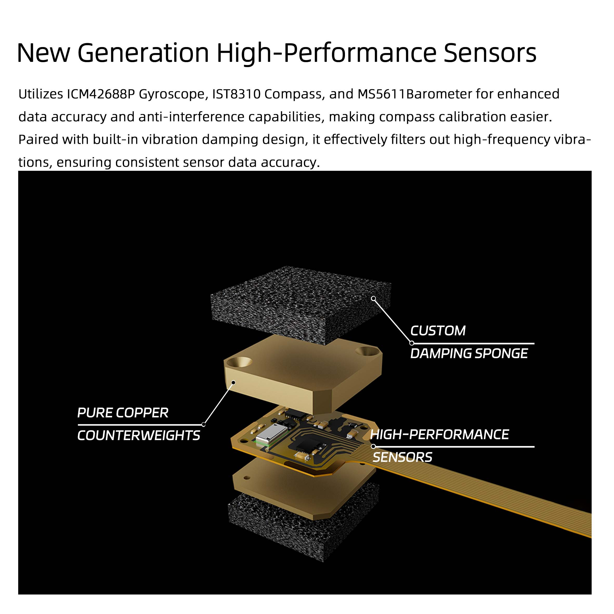FLYWING H2 Autopilot System Flight Control